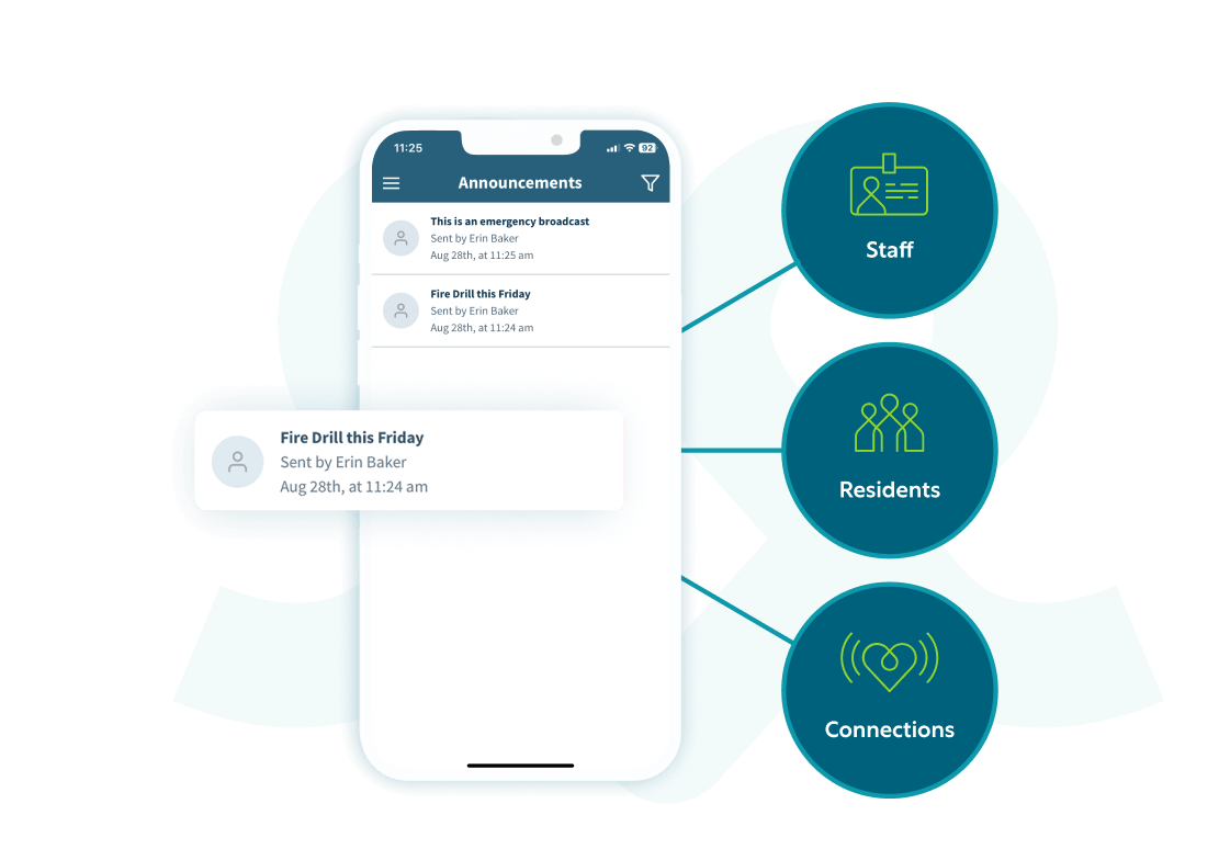 Better communications for senior living communities | LifeLoop